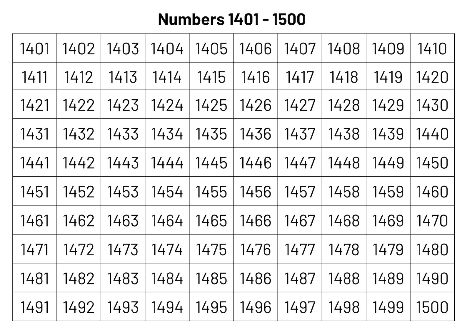 Number Charts 1-1500 | Numbers 1-1500 Printable | Numbers and Counting | Math Printables | Count ...