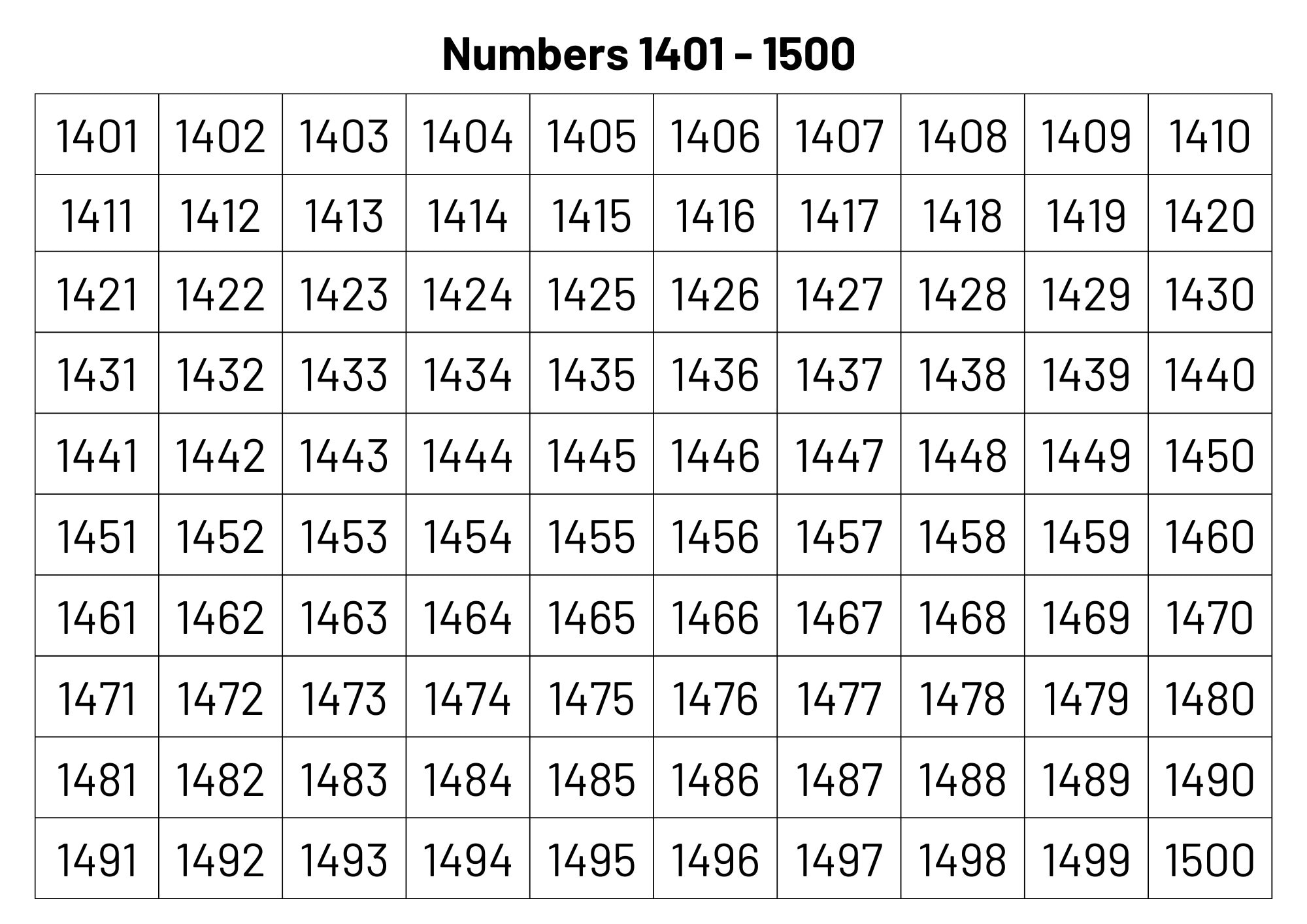Number Charts 1-1500 | Numbers 1-1500 Printable | Numbers and Counting | Math Printables | Count ...