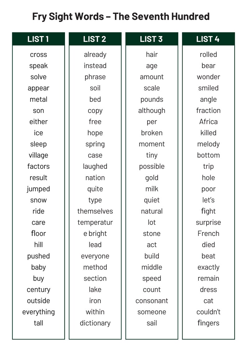 1000 Fry Sight Words Printable: Literacy Resource (digital Download) - Etsy