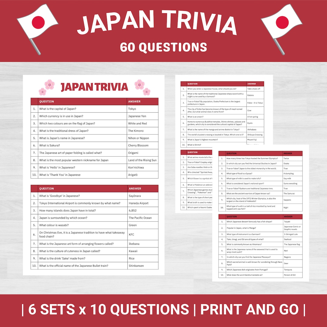 Japan Trivia Quiz Japanese Trivia Trivia Games Trivia Printable Travel ...