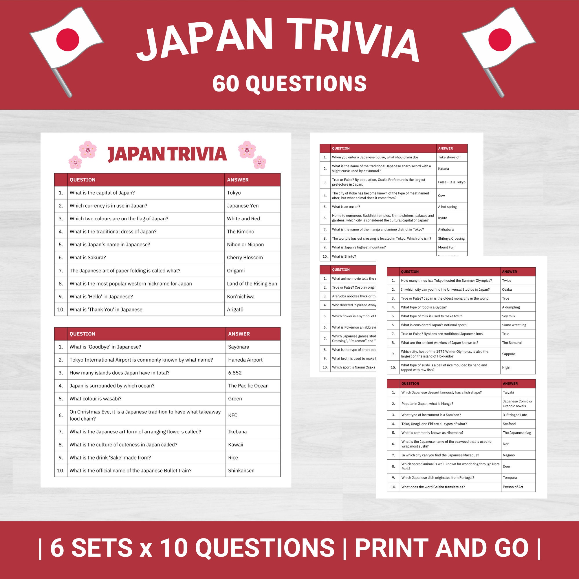 Japan Trivia Quiz Japanese Trivia Trivia Games Trivia Printable Travel ...