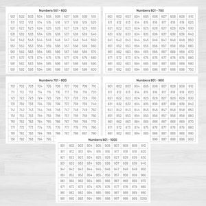Number Charts 1-2000 Printables: Teacher Classroom Homeschool Resource ...