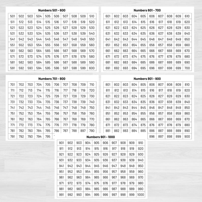 Number Charts 1-2000 Printables: Teacher Classroom Homeschool Resource ...