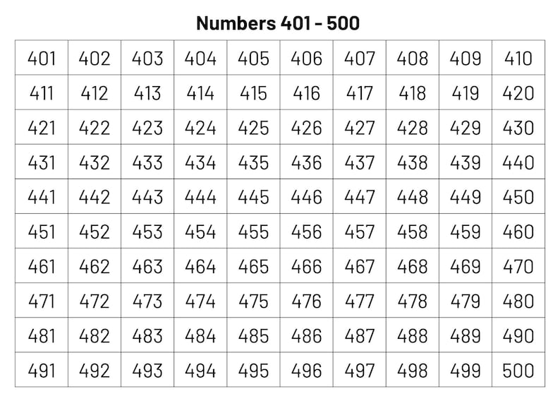 Number Charts 1-500 | Numbers 1-500 Printable | Numbers and Counting ...