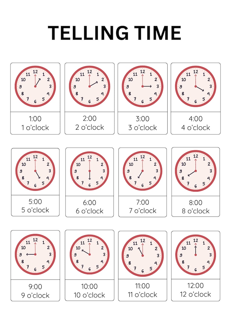 Telling Time | Telling Time Poster | Telling Time Worksheets | Telling Time Unit Study ...