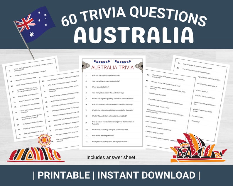 Australia Trivia Quiz Australian Trivia Trivia Games - Etsy Australia
