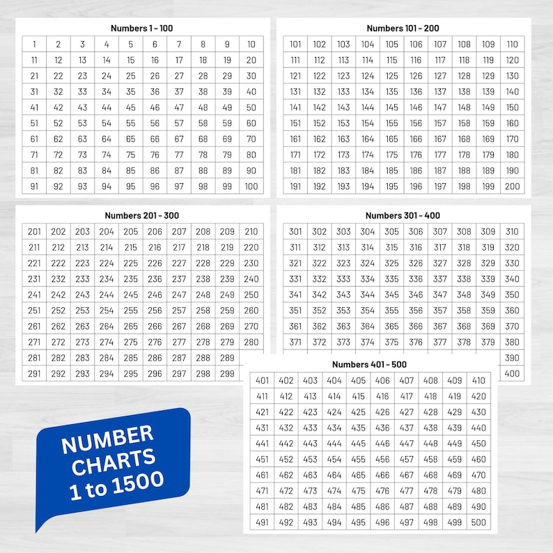 Number Charts 1-1500 Printables: Teacher Classroom Homeschool Resource ...