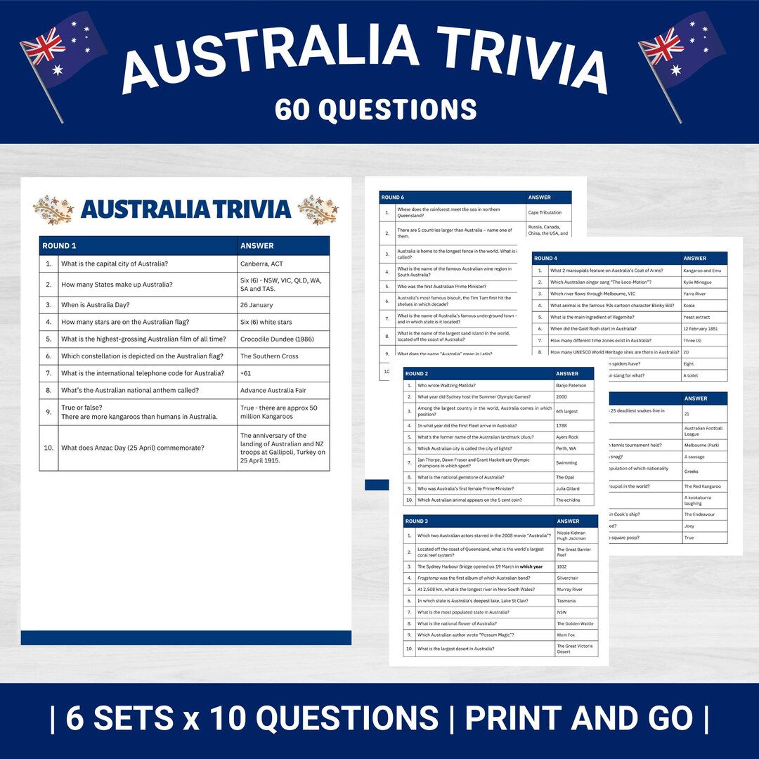 Australia Trivia Quiz: 60 Aussie General Knowledge Questions (digital ...