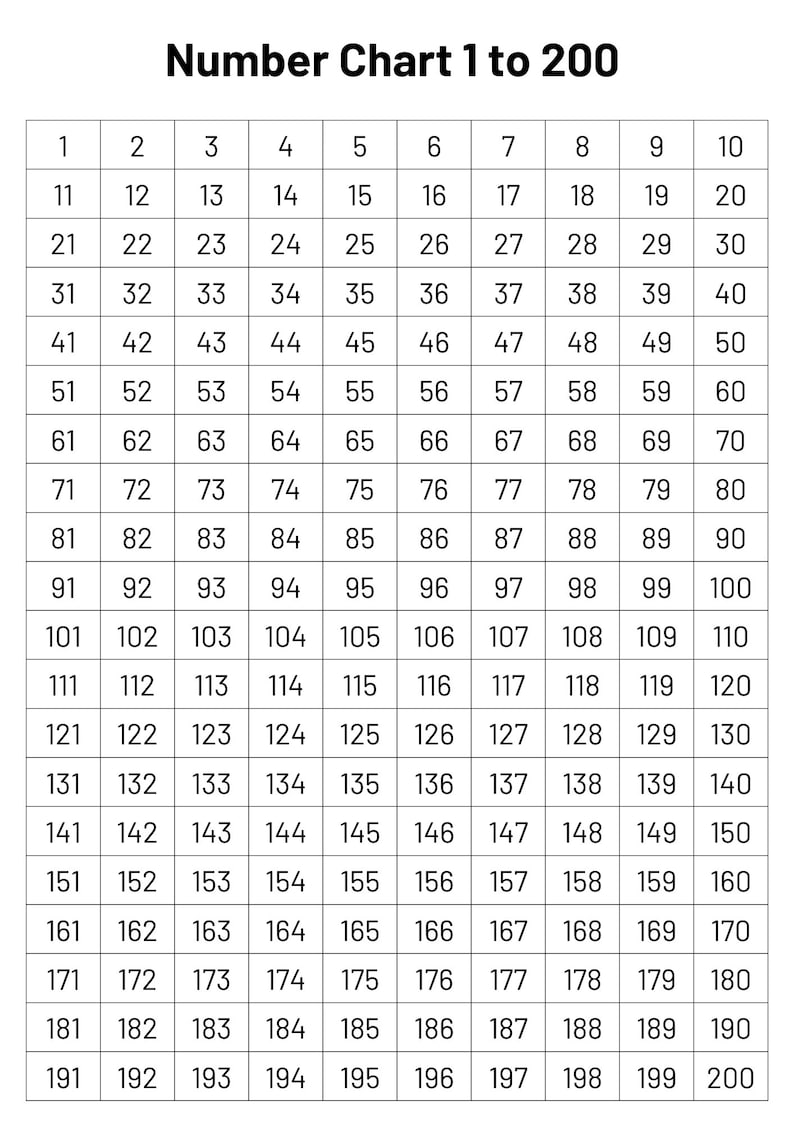 Number Chart 1-200 | Numbers 1 to 200 Printable | Numbers and Counting ...