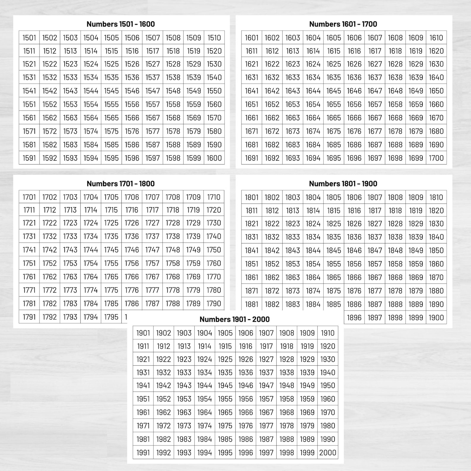 Number Charts 1-2000 Printables: Teacher Classroom Homeschool Resource ...