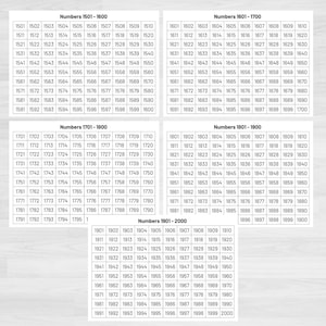 Number Charts 1-2000 Printables: Teacher Classroom Homeschool Resource ...