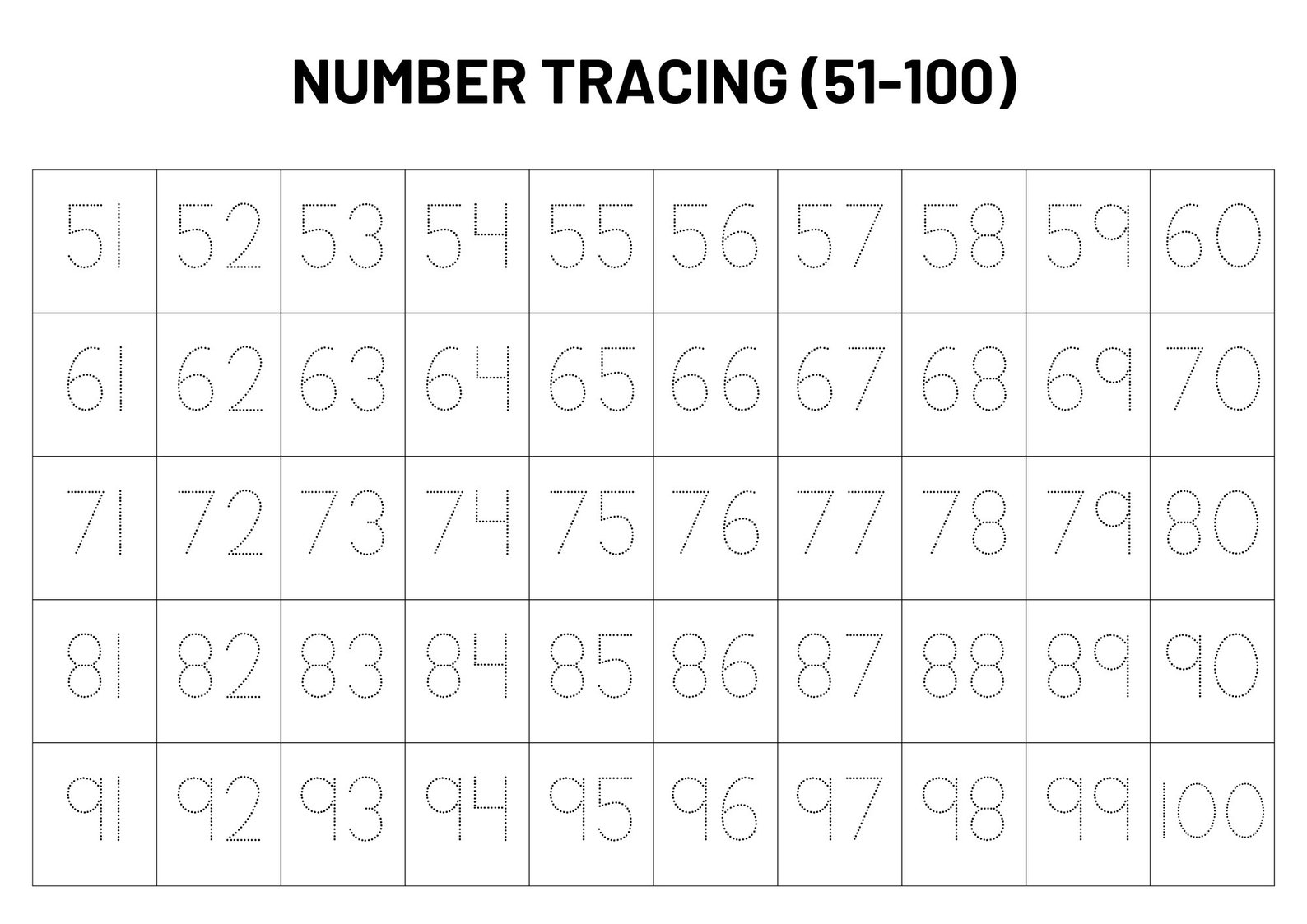 Numbers 1-100 Tracing Worksheet: Handwriting Practice for Preschool ...