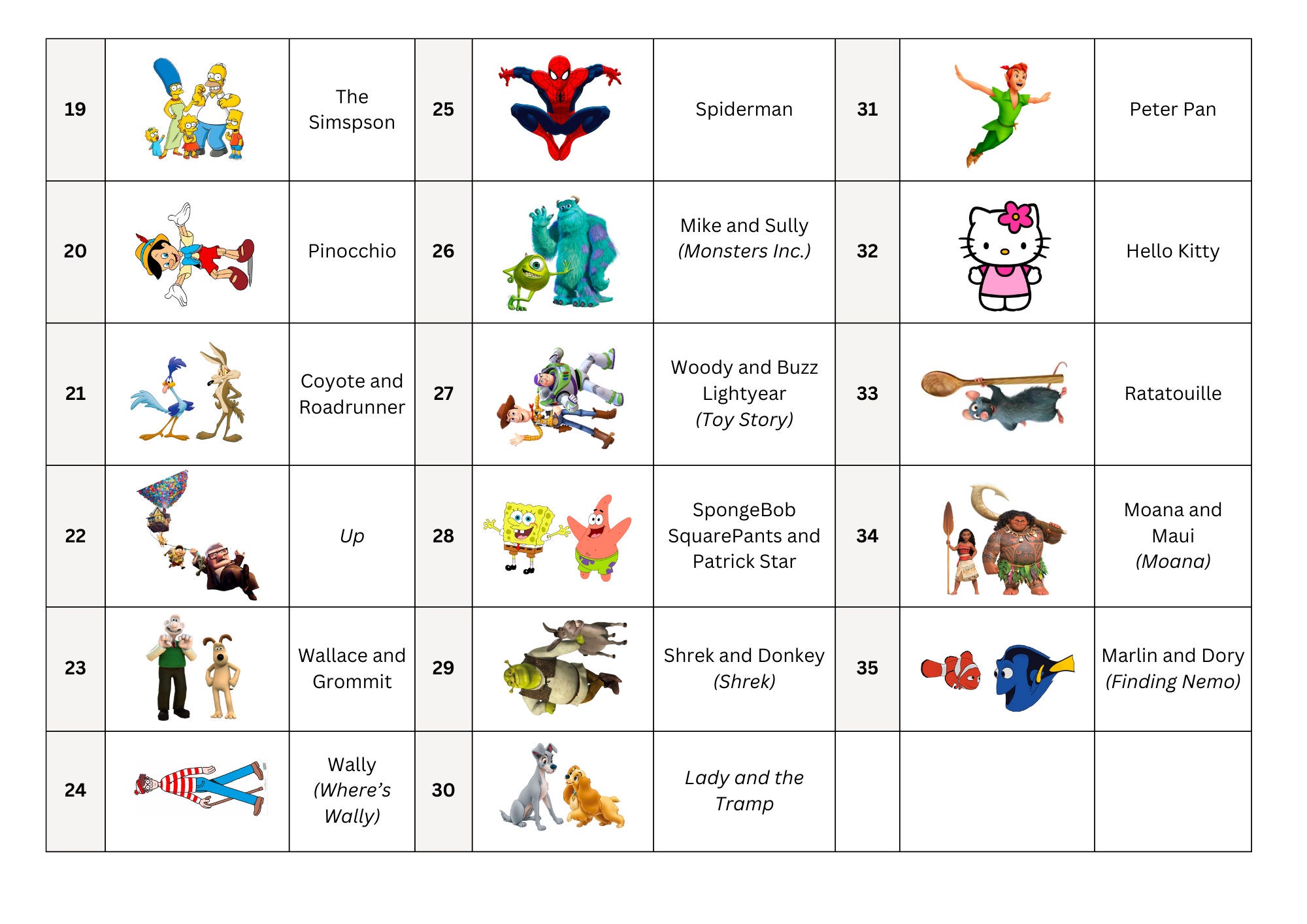 Kid's Trivia Quiz Cartoon Trivia Visual Trivia Quiz Printable Cartoon ...