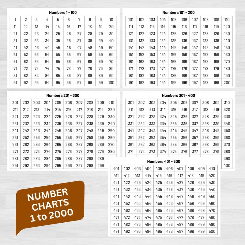 Number 2000 - Etsy