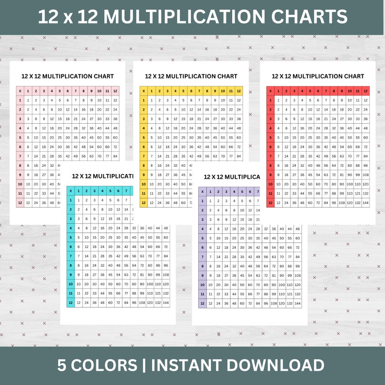 Multiplication Times Table Chart | Multiplication Chart ...