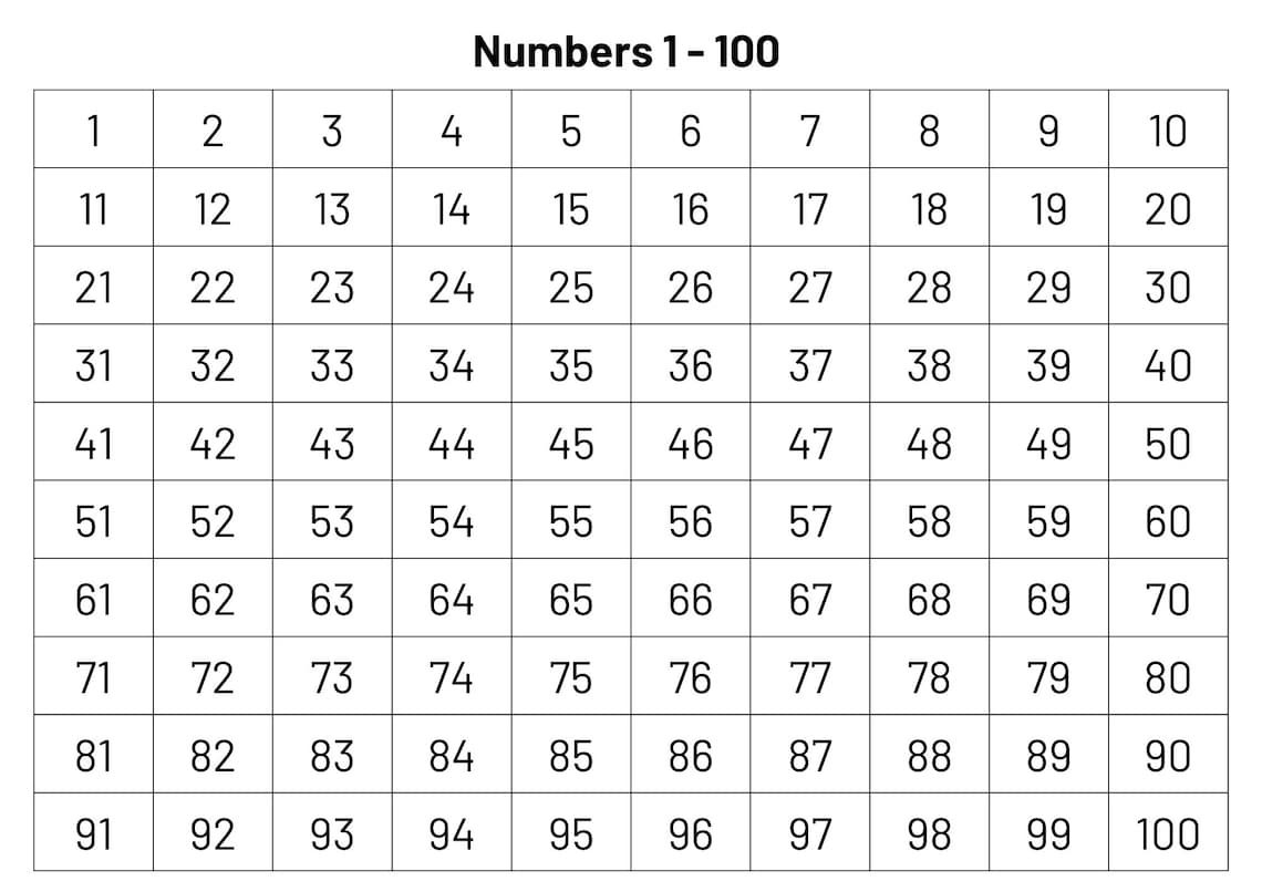 Number Charts 1-1000 | Numbers 1-1000 Printable | Numbers and Counting ...