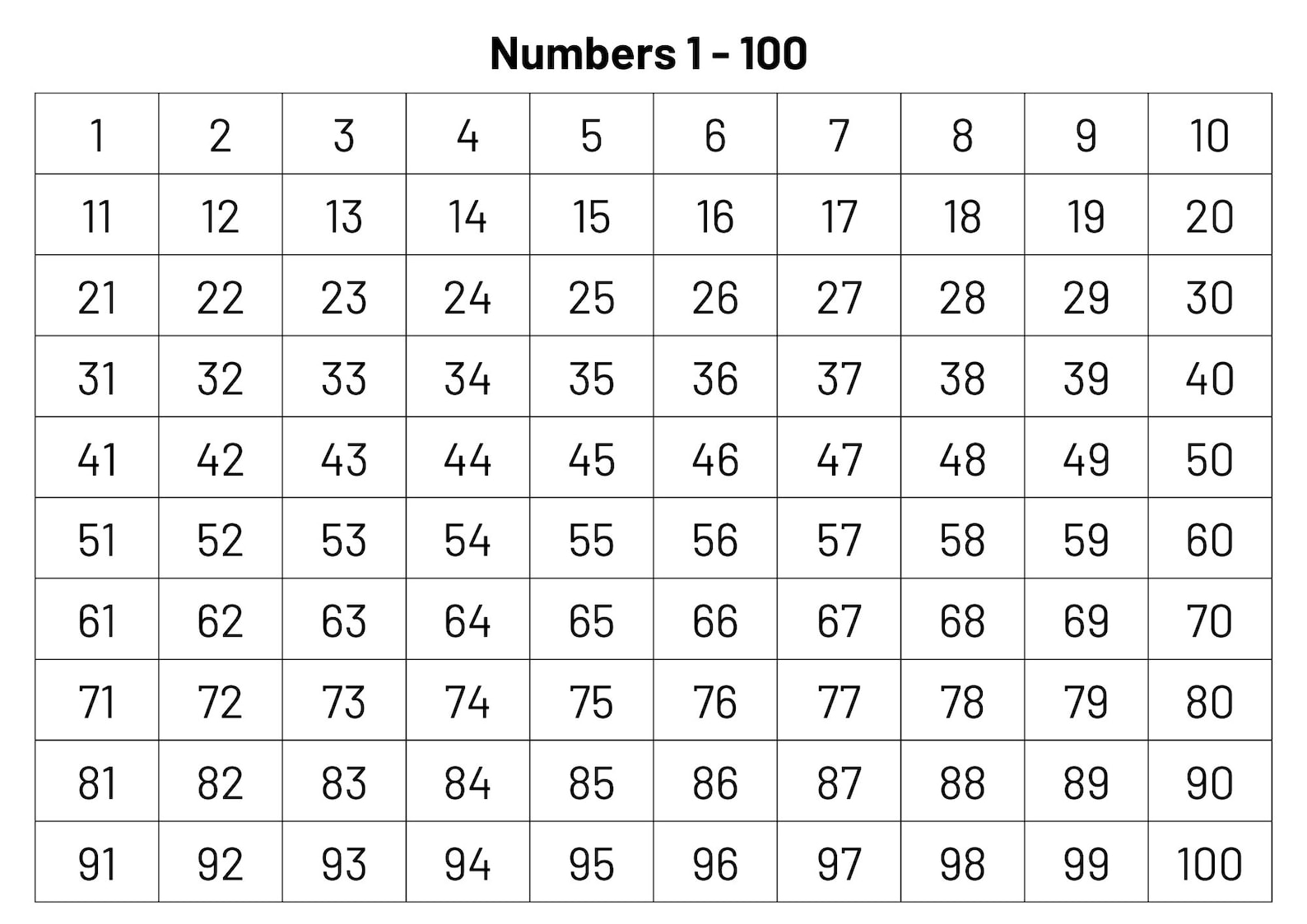 Number Charts 1-1000 Printables: Teacher Classroom Homeschool Resource ...