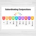 ISAWAWABUB Subordinating Conjunctions Chart (digital Download) - Etsy