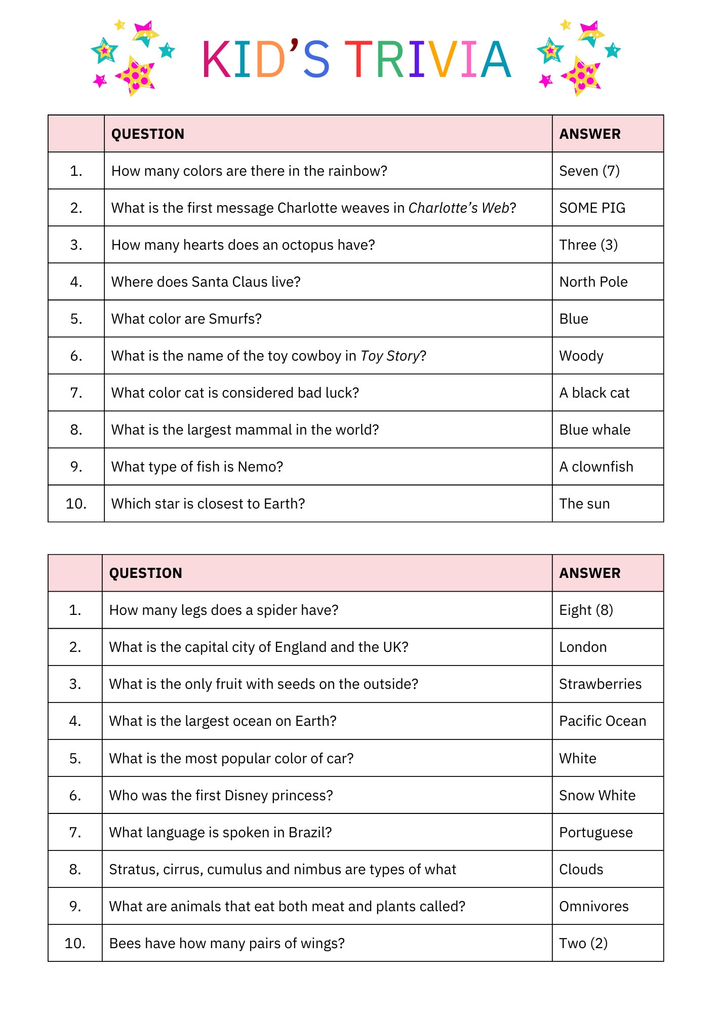 Kid's Trivia Quiz Kid's Trivia Trivia Games Trivia Printable Kid's ...