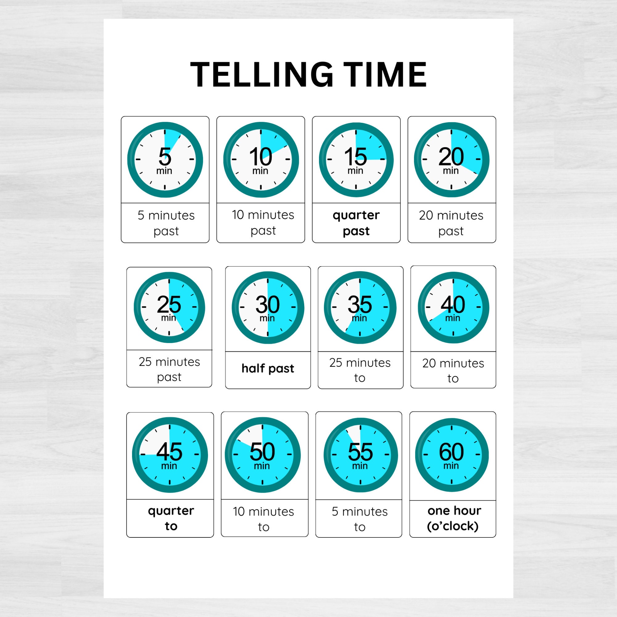 Telling Time Telling Time Poster Telling Time Worksheets Telling Time ...