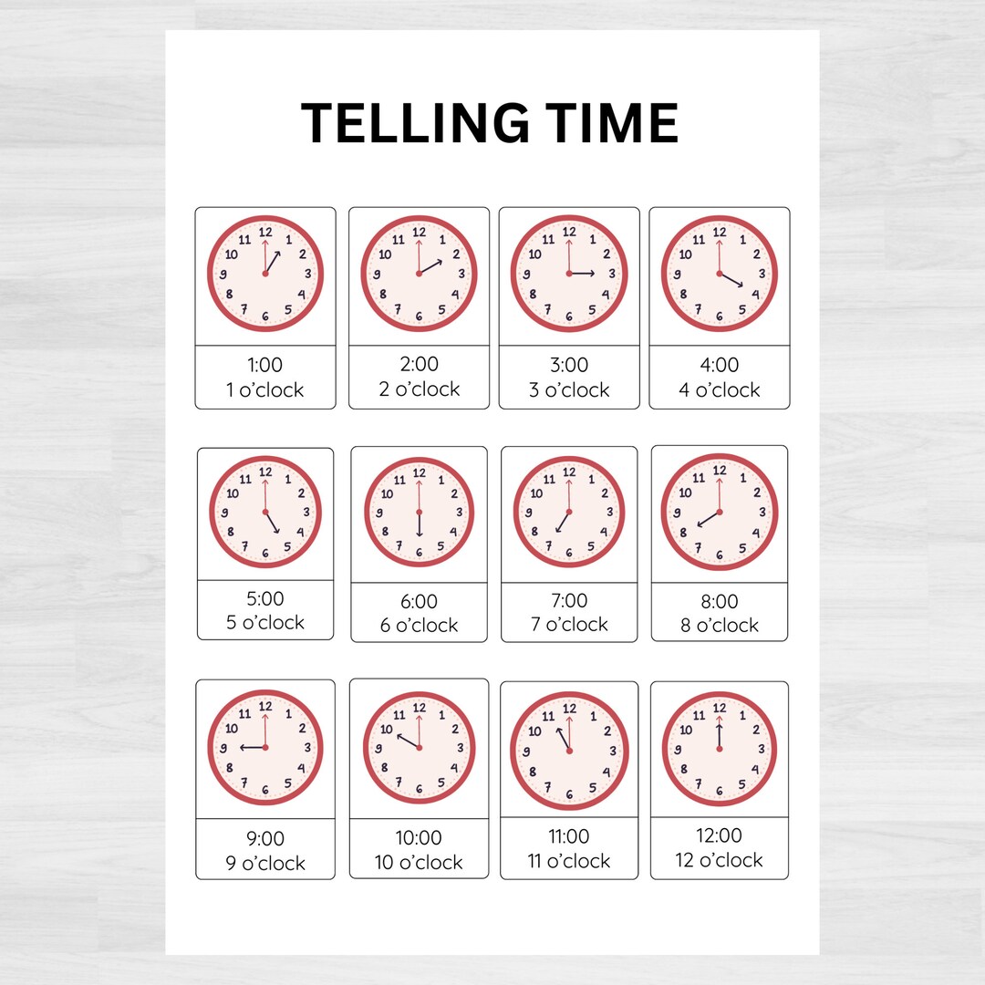 Telling Time | Telling Time Poster | Telling Time Worksheets | Telling ...