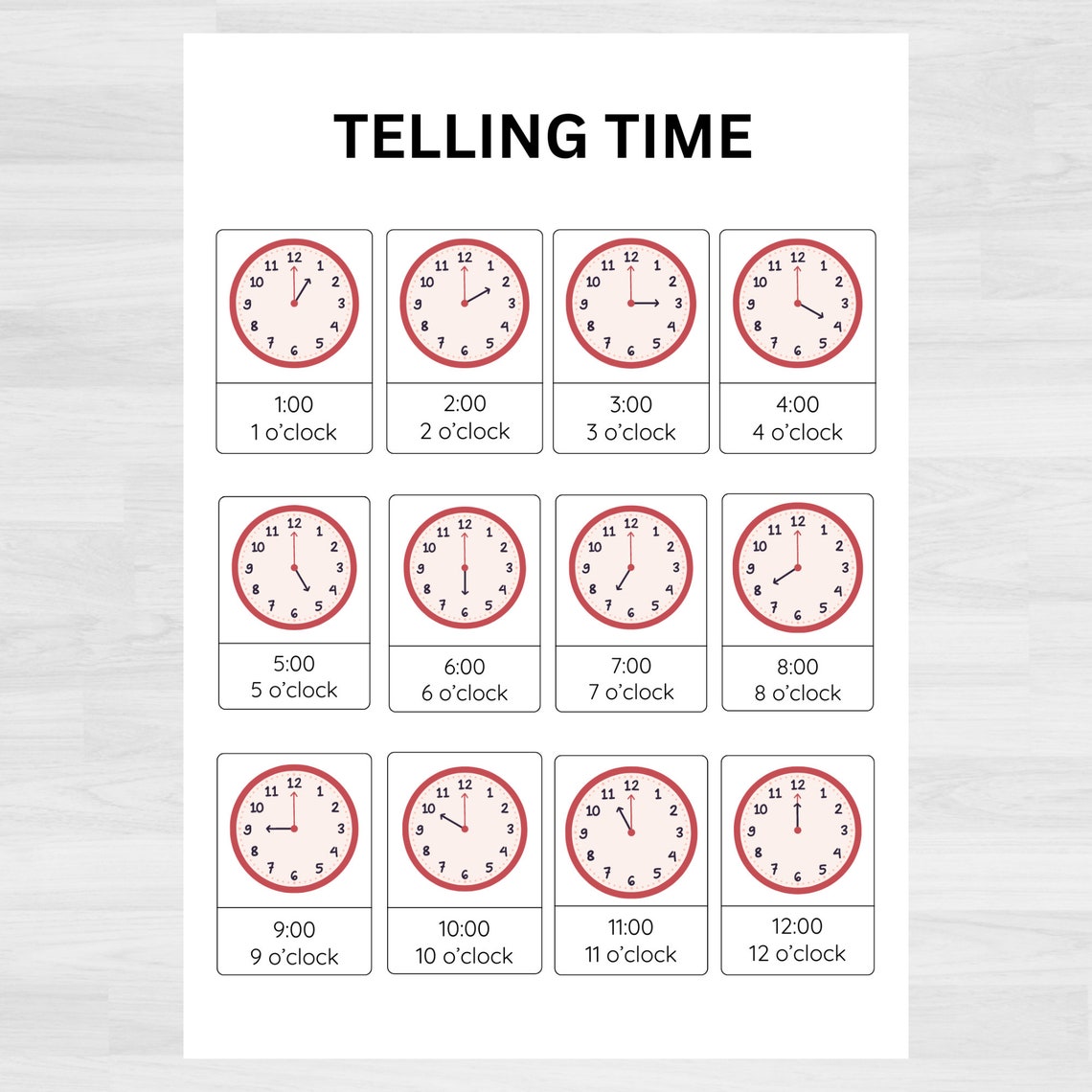 Telling Time Poster: Clock Learning Chart (digital Download) - Etsy