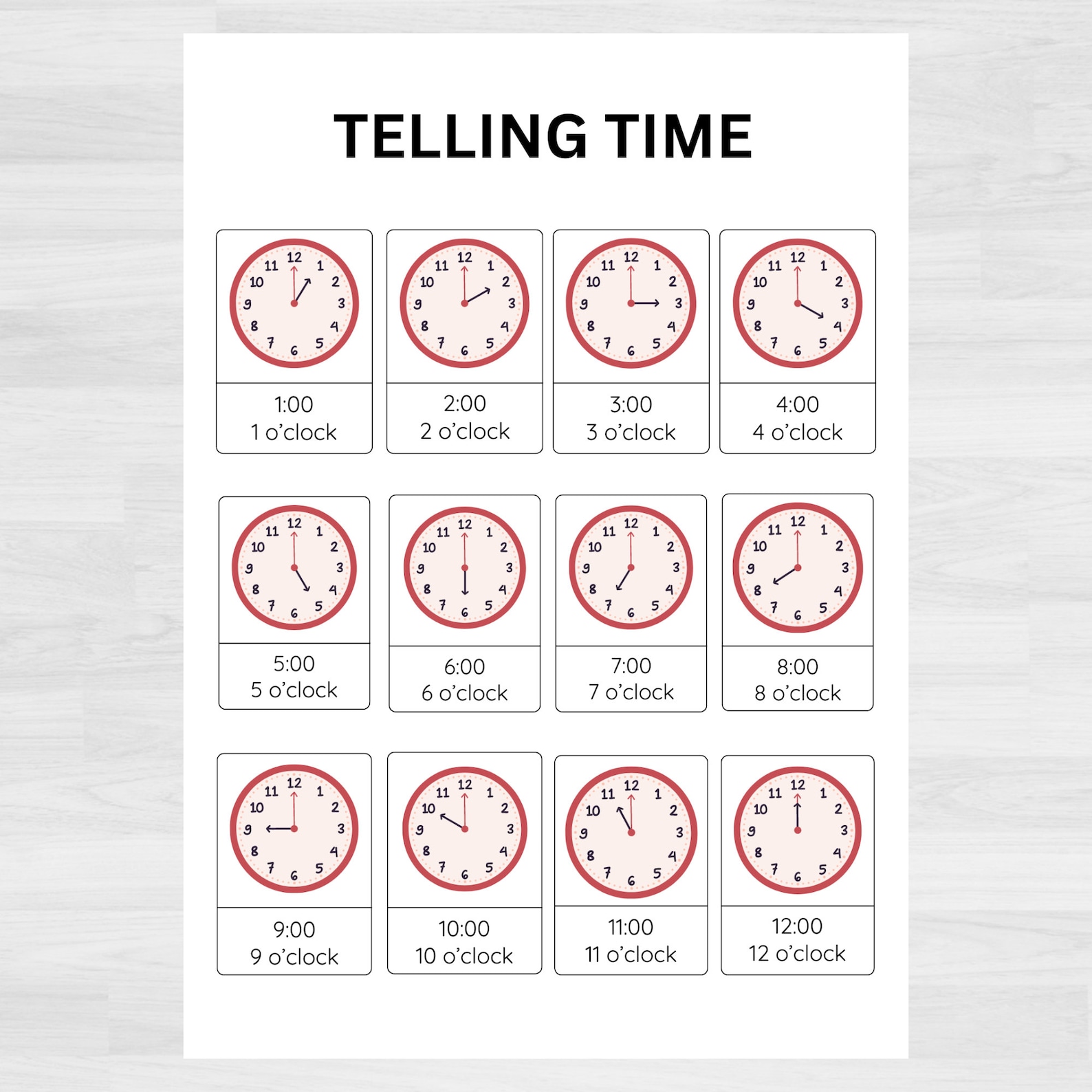 Telling Time Poster: Clock Learning Chart (digital Download) - Etsy