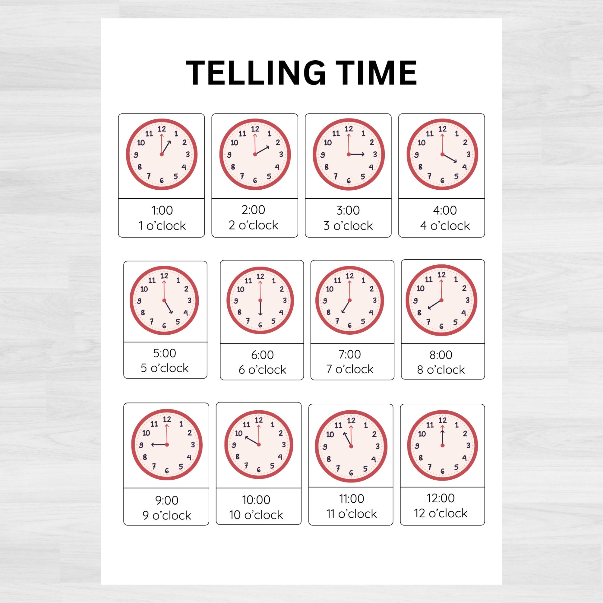 Telling Time Telling Time Poster Telling Time Worksheets Telling Time ...