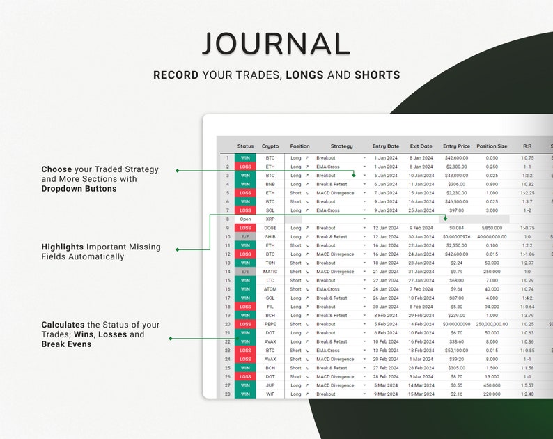Simple Trading Journal 2024 Backtesting Strategy Google Sheets Planner ...
