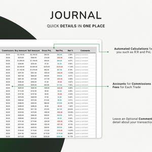 Simple Trading Journal 2024 Backtesting Strategy Excel Planner Crypto ...