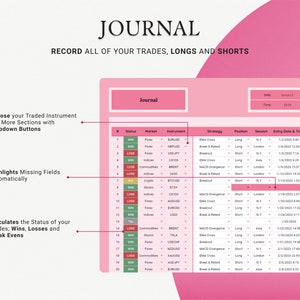 Forex Trading Journal 2024 Backtesting Strategy Google Sheets Planner ...