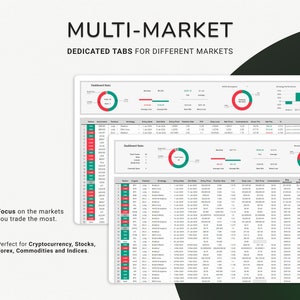 Simple Trading Journal 2024 Backtesting Strategy Google Sheets Planner ...