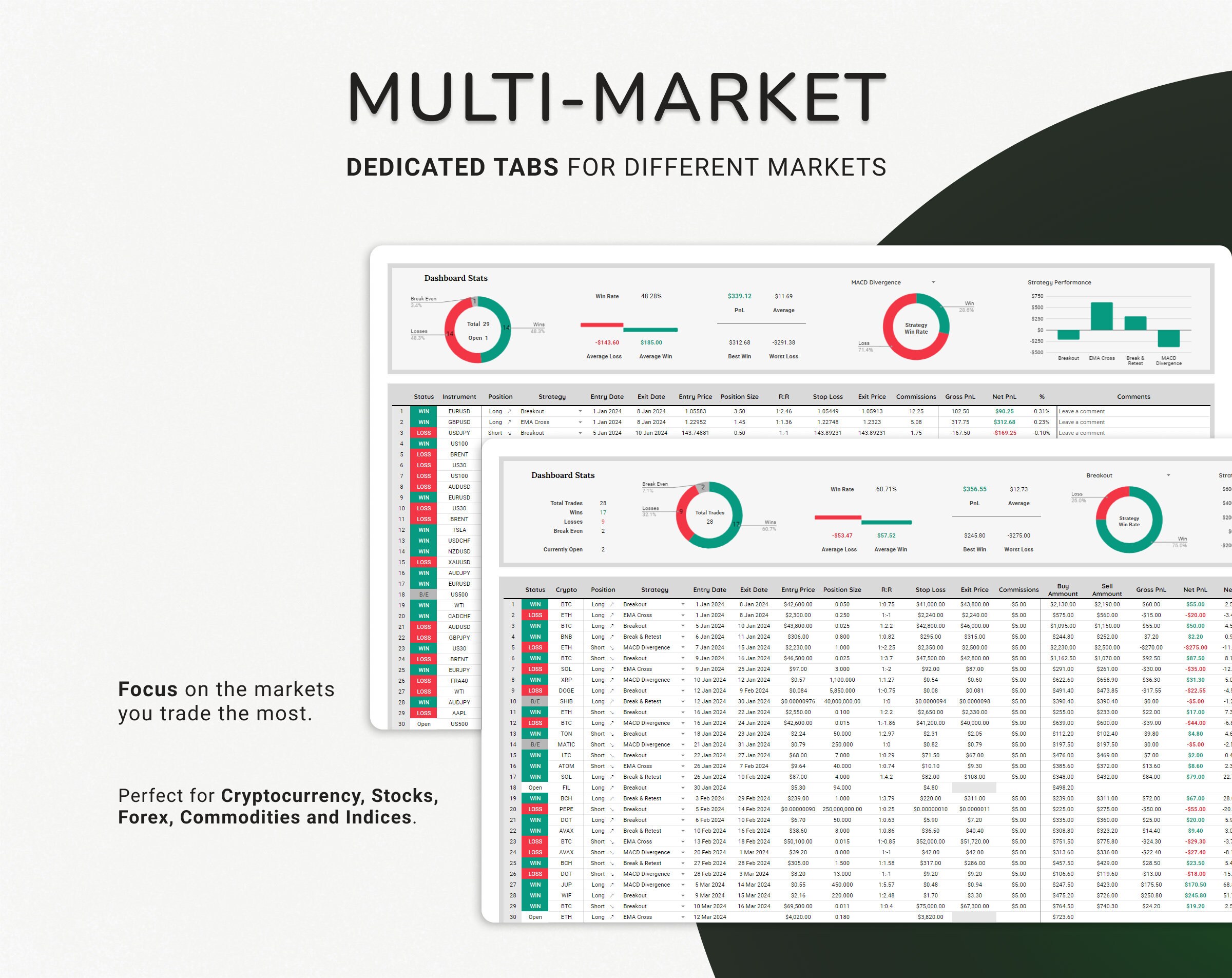 Simple Trading Journal 2024 Backtesting Strategy Google Sheets Planner ...