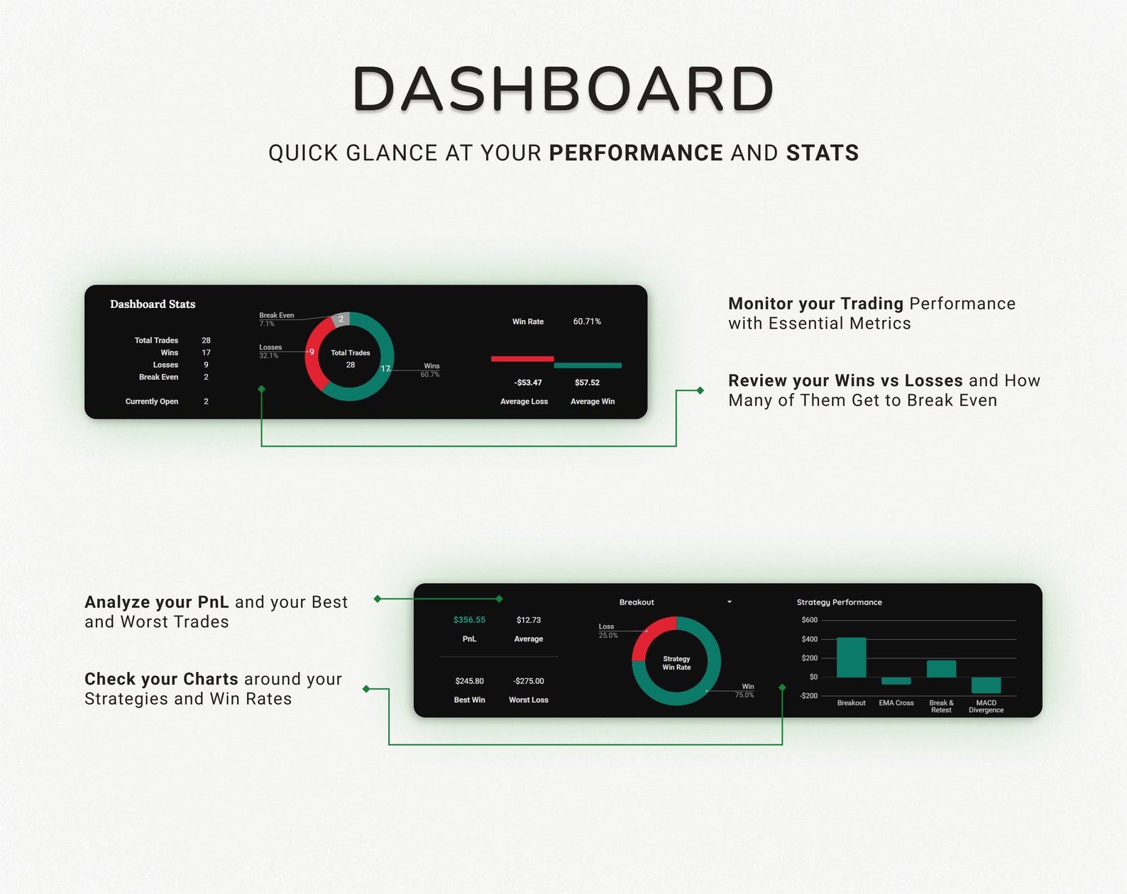 Simple Trading Journal 2024 Backtesting Strategy Google Sheets Planner ...
