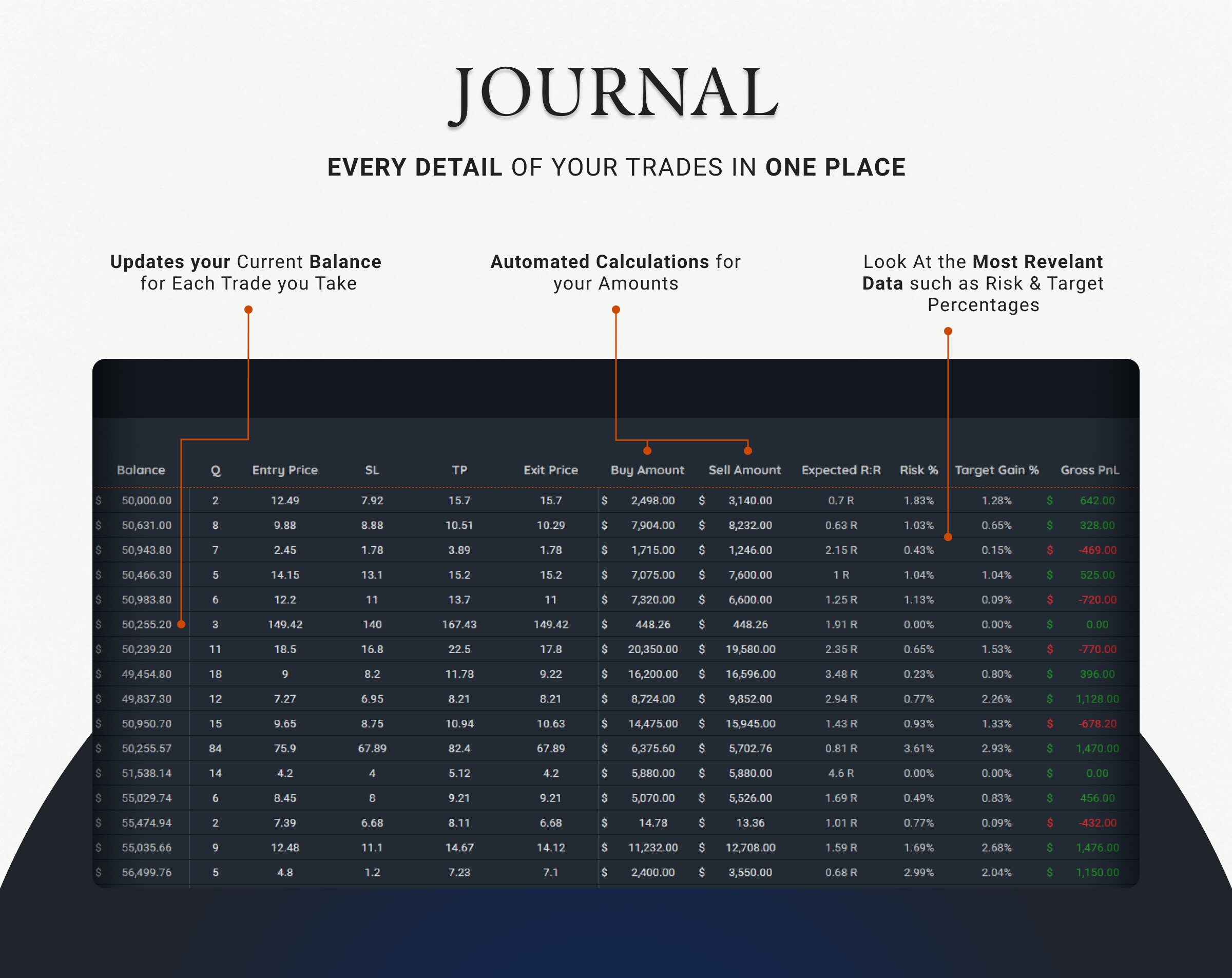 Options and Stock Trading Journal 2025 Premium Excel Backtesting ...
