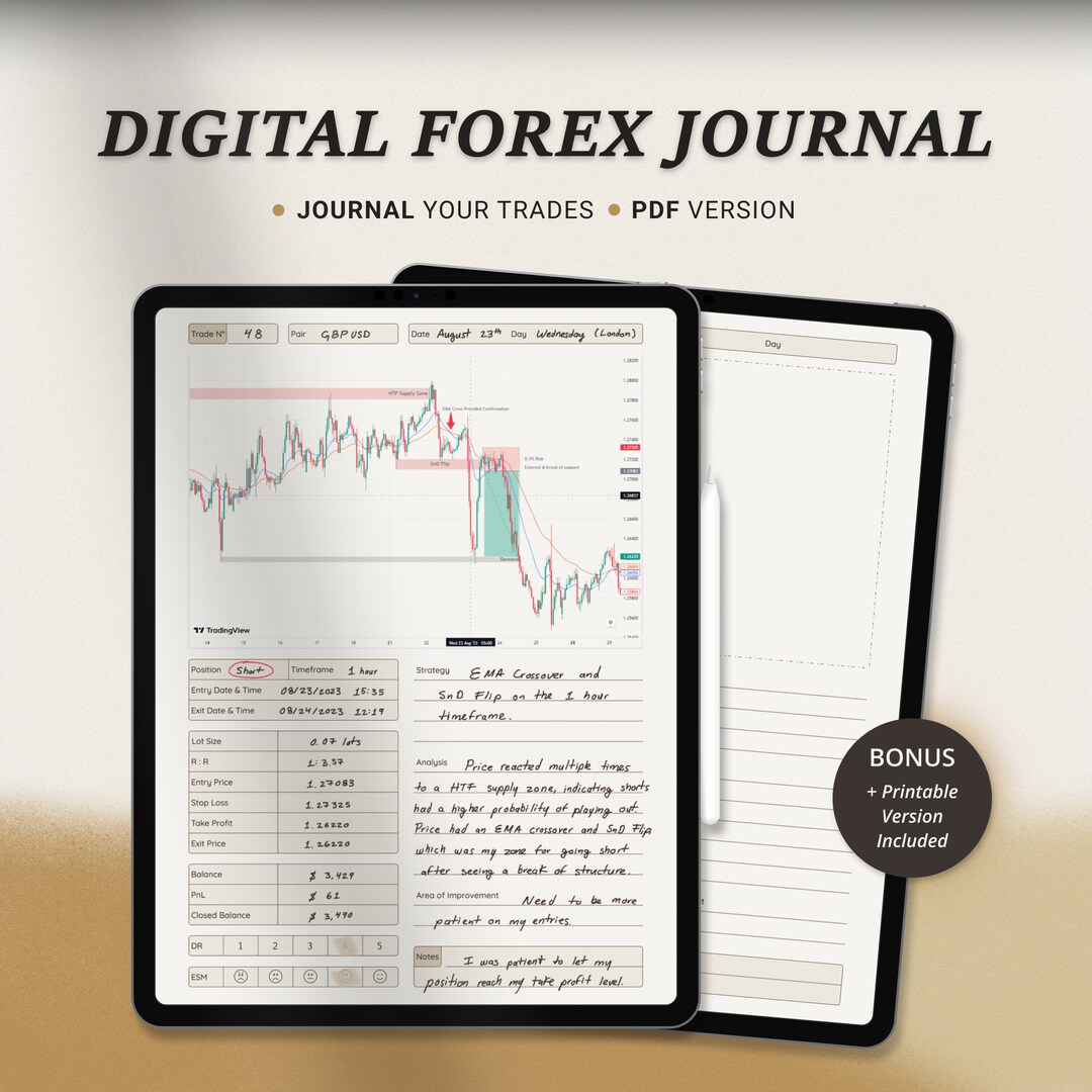 Digital Forex Trading Journal 2024 | iPad & Tablets | Fx Diary Log ...