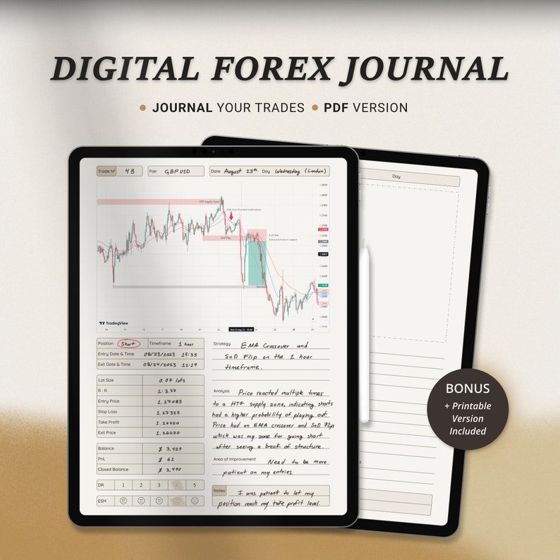 Digital Forex Trading Journal 2024 | iPad & Tablets | Fx Diary Log ...