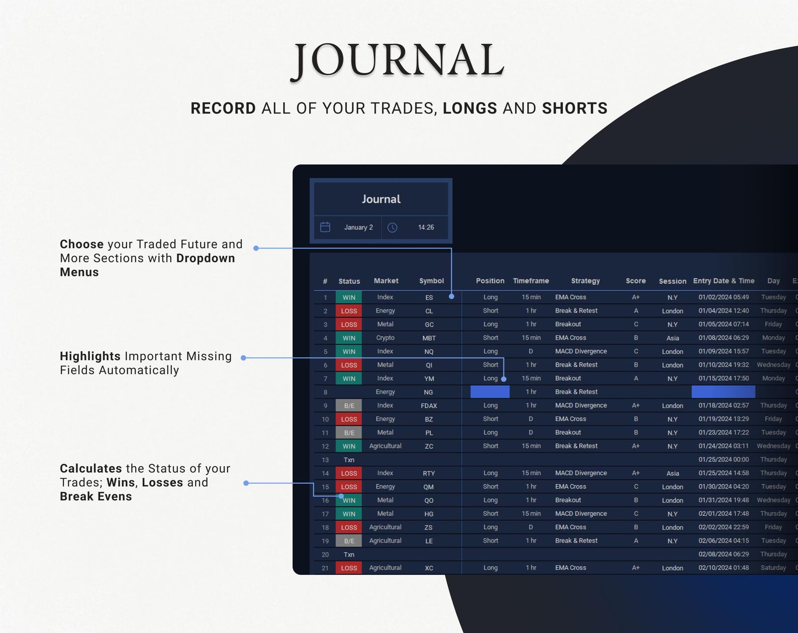 Futures Trading Journal 2025 Premium Excel Backtesting Strategy Planner ...