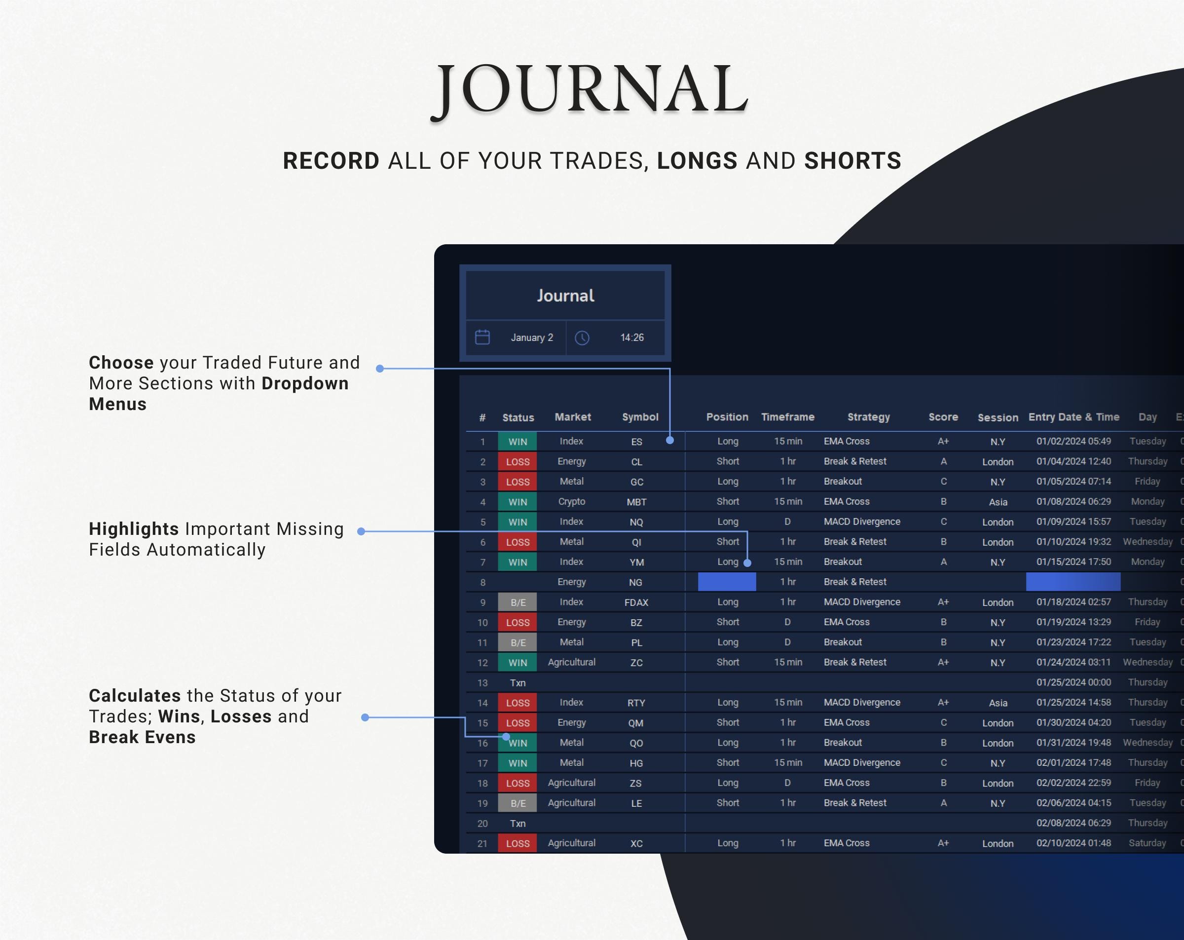 Futures Trading Journal 2025 Premium Excel Backtesting Strategy Planner ...