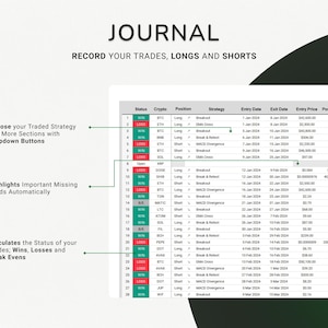 Simple Trading Journal 2024 Backtesting Strategy Excel Planner Crypto ...