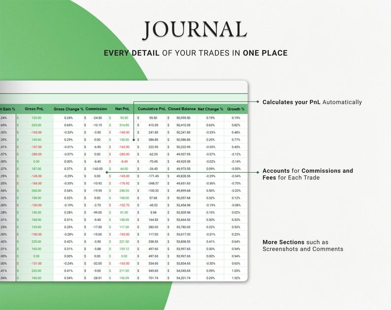 Forex Trading Journal 2025 Excel Spreadsheet Backtesting ...