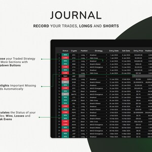 Simple Trading Journal 2024 Backtesting Strategy Google Sheets Planner ...