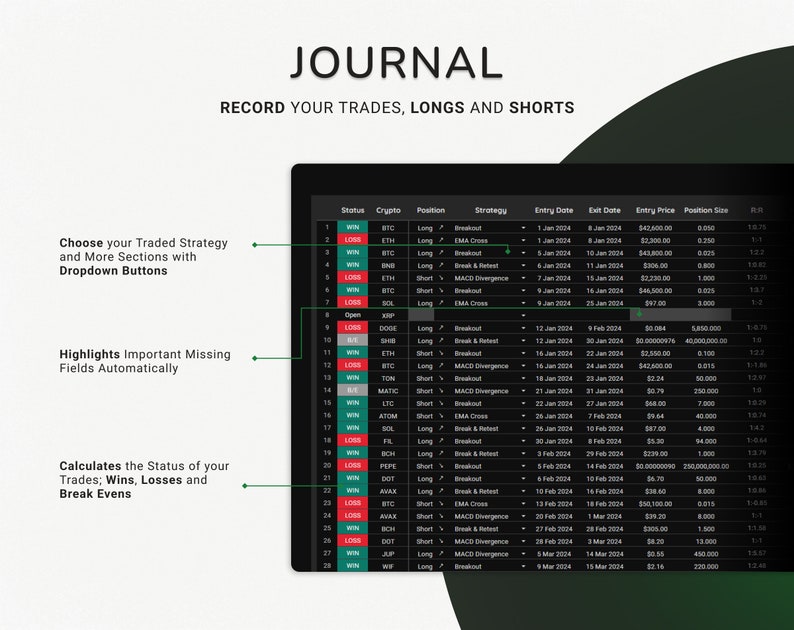 Simple Trading Journal 2024 Backtesting Strategy Google Sheets Planner ...
