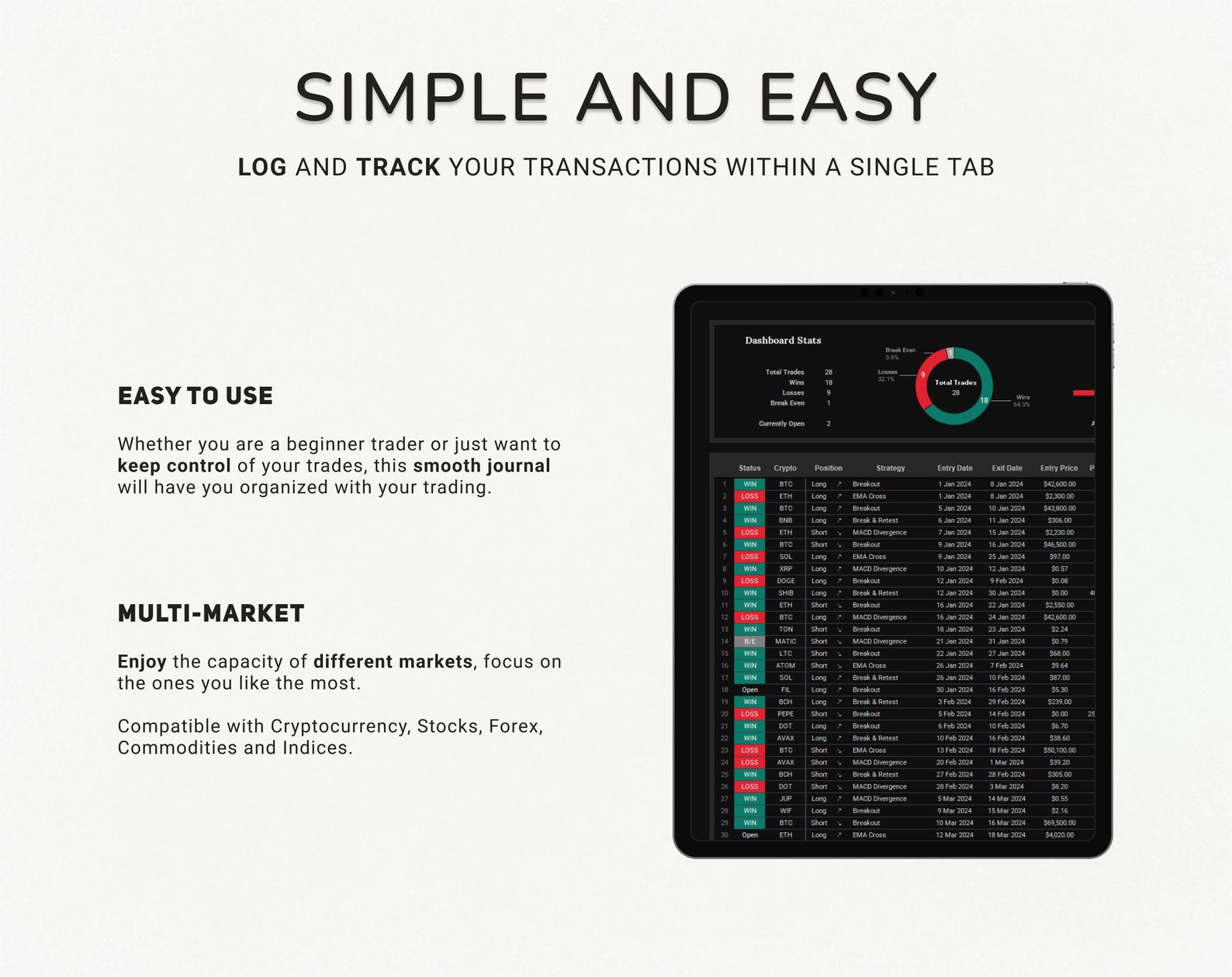 Simple Trading Journal 2024 Backtesting Strategy Excel Planner Crypto ...