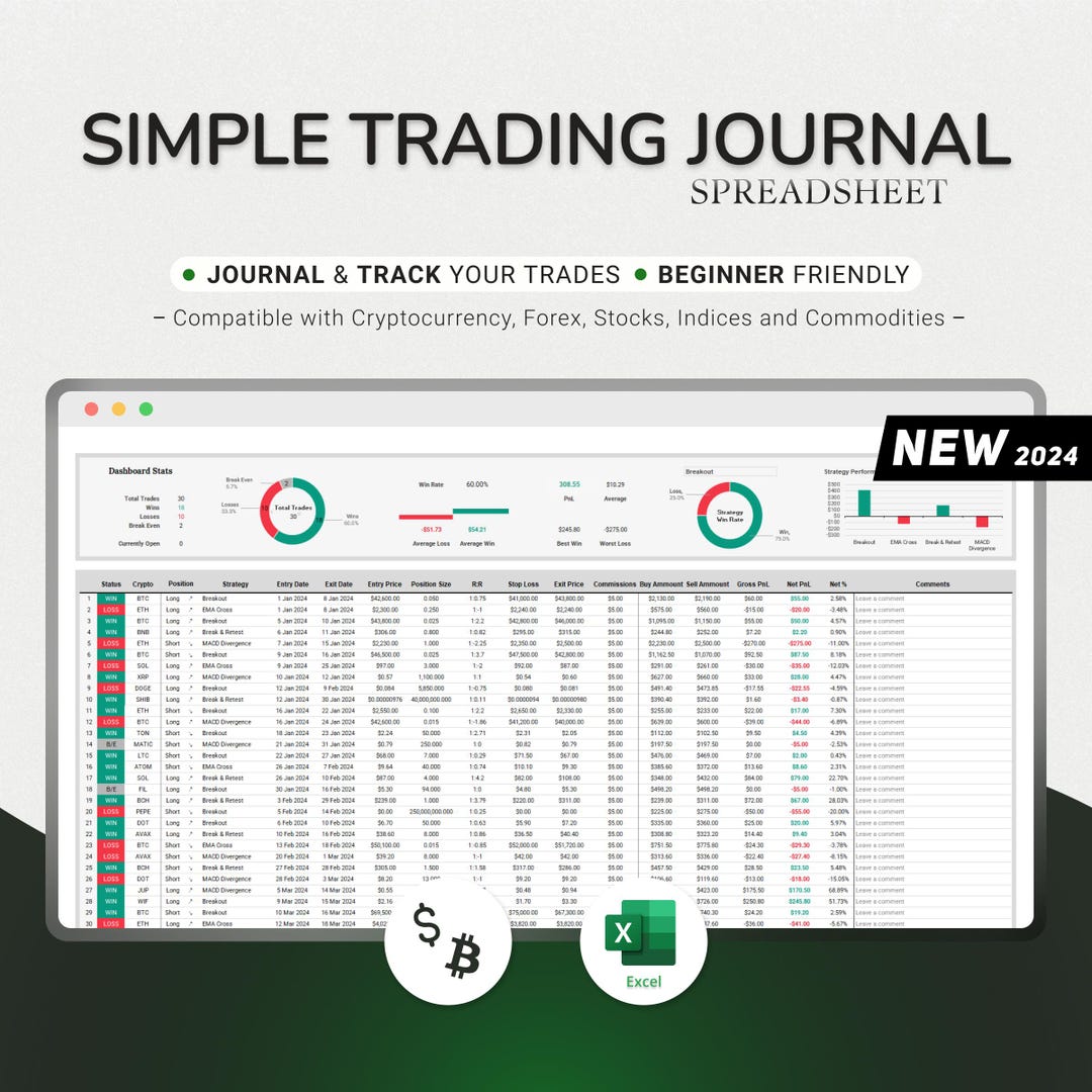 Simple Trading Journal 2024 Backtesting Strategy Excel Planner Crypto ...