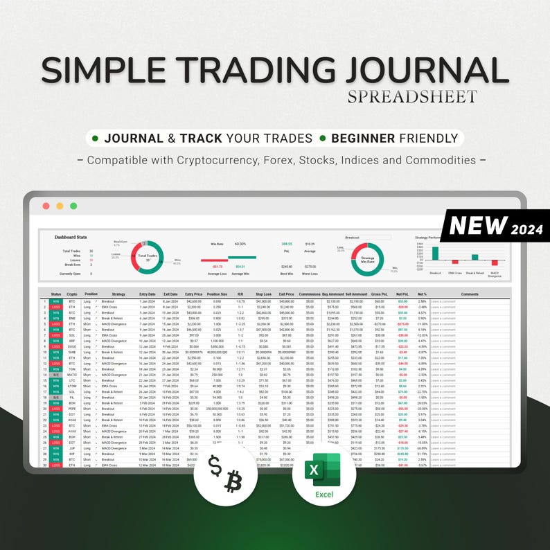 Simple Trading Journal 2024 Backtesting Strategy Excel Planner Crypto ...