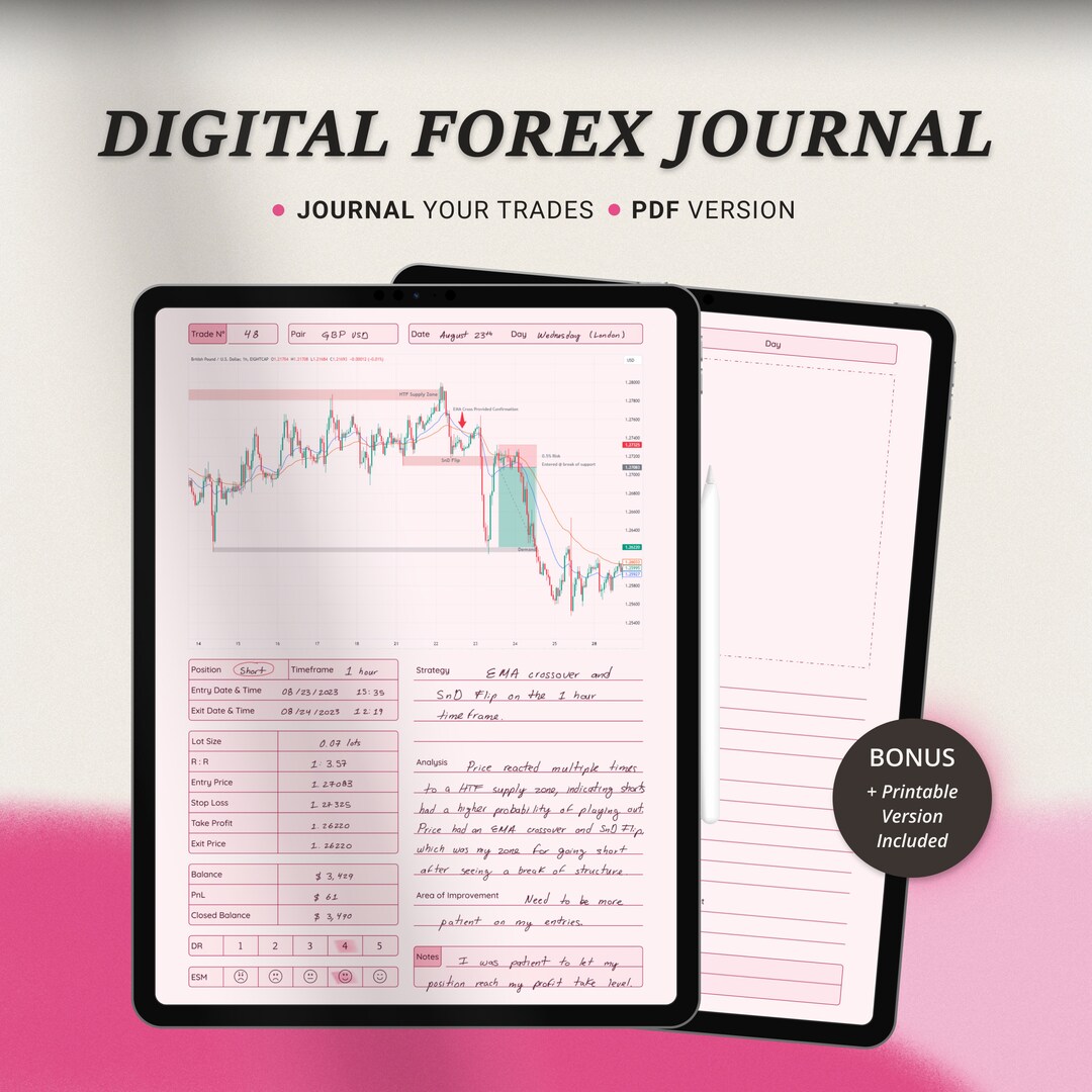 Digital Forex Trading Journal 2024 | iPad & Tablets | Fx Diary Log | Pink - Etsy