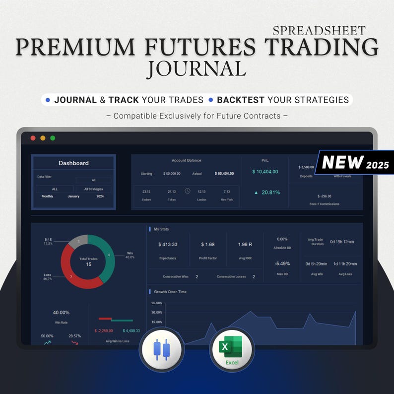 Futures Trading Journal 2025 Premium Excel Backtesting Strategy Planner ...