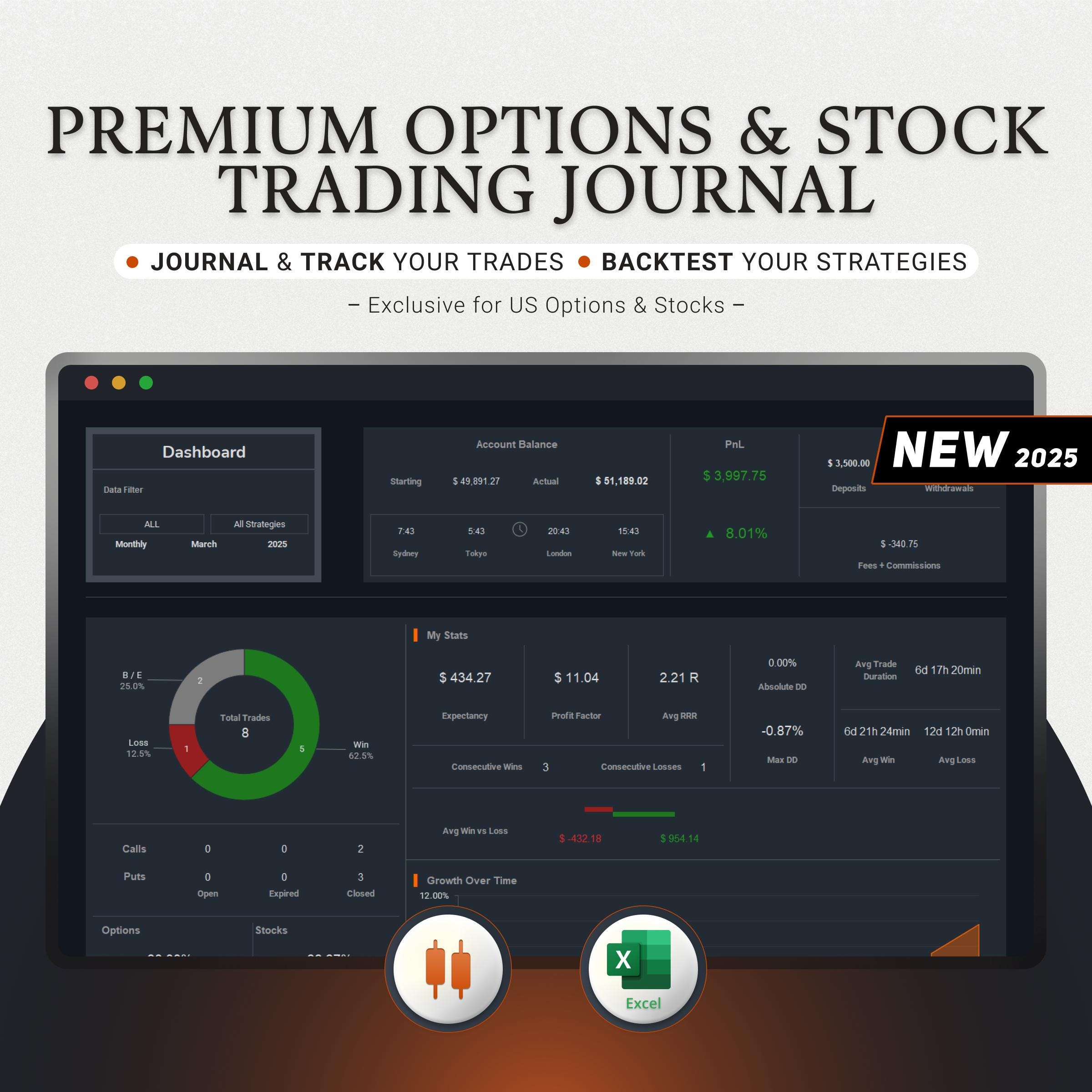 Options and Stock Trading Journal 2025 Premium Excel Backtesting ...