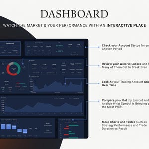 Futures Trading Journal 2025 Premium Excel Backtesting Strategy Planner ...